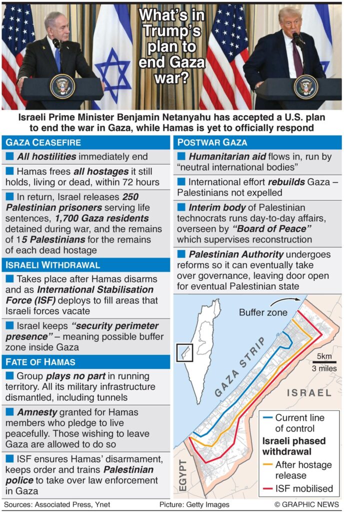 Trump's Bold Gaza Peace Plan Wins Israeli Backing - American Liberty News