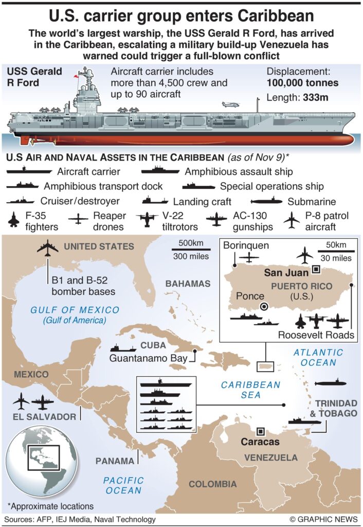 Commandant Pushes Traditional Marine Force Projection - American ...